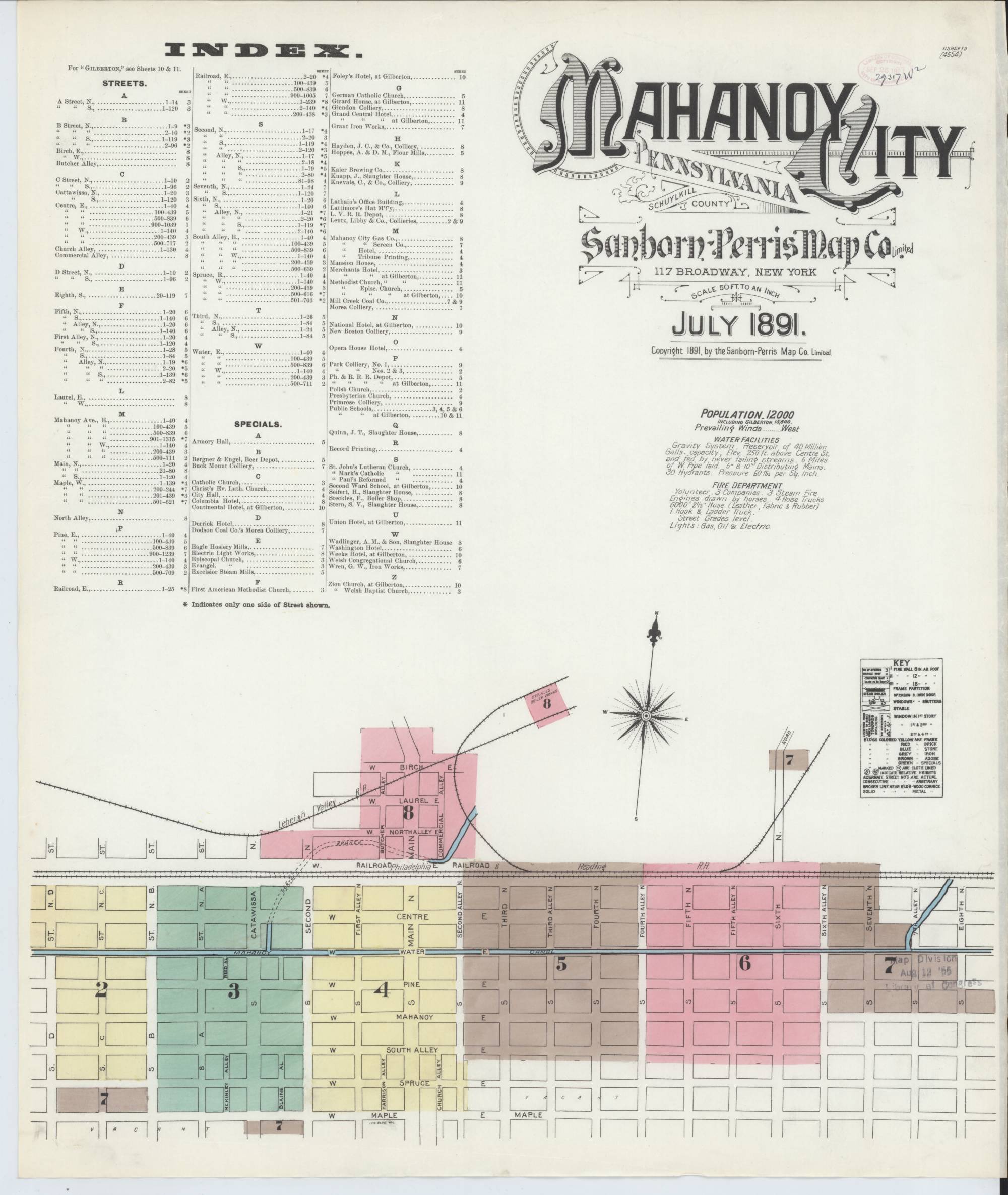 Mahanoy City, Pennsylvania (1891) – Sanborn Fire Maps