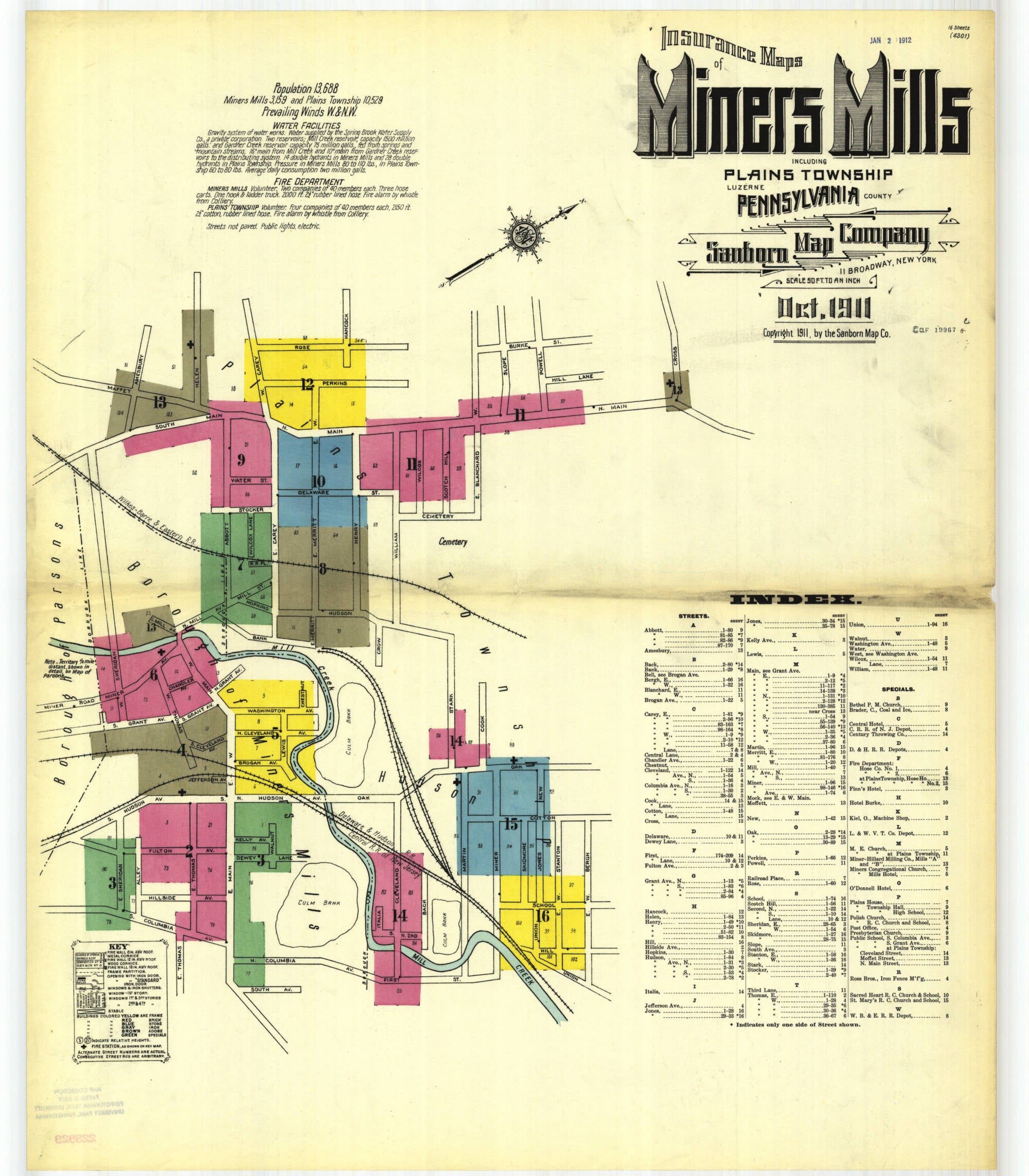 Miners Mills-Pennsylvania – Sanborn Fire Maps