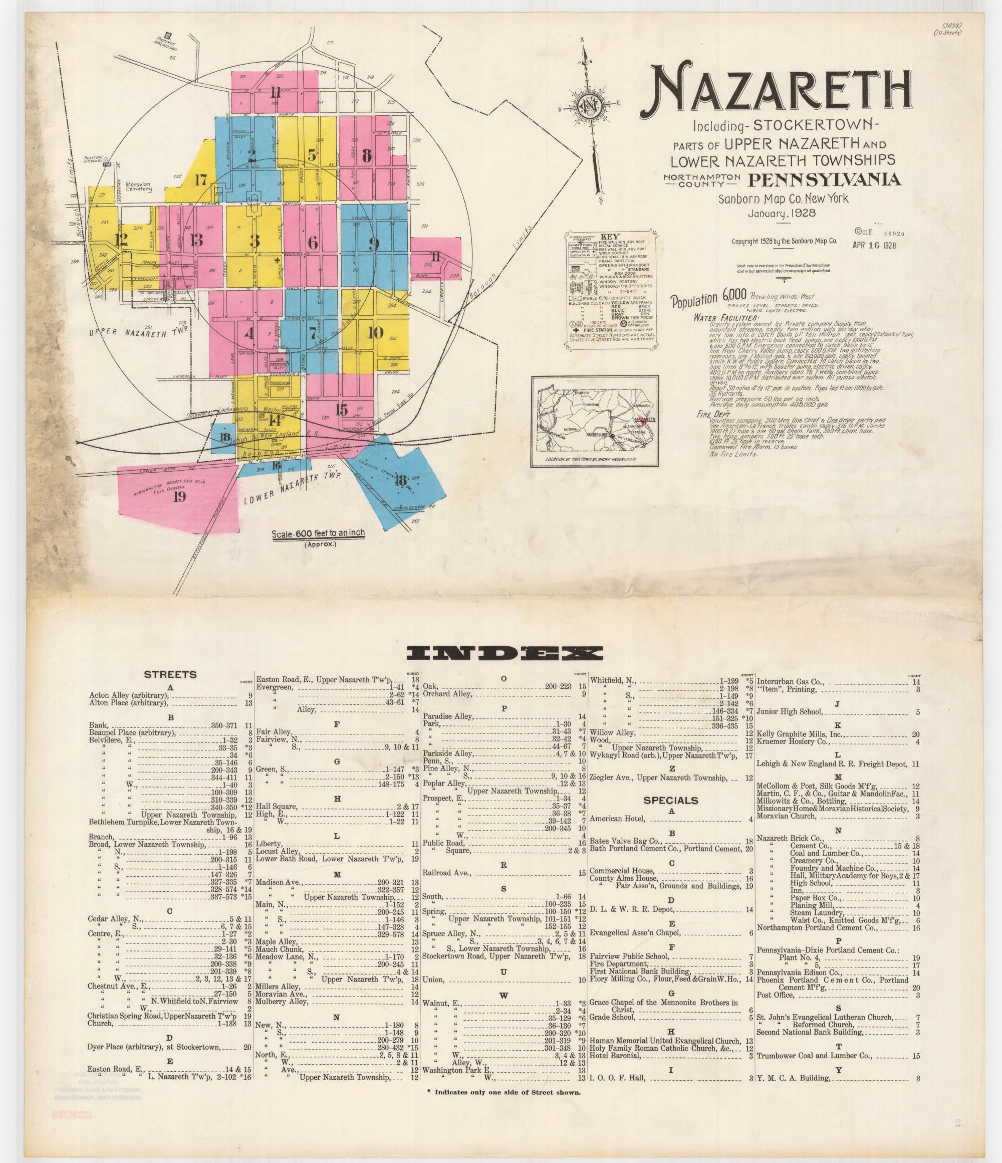 Nazareth, Pennsylvania (1928) – Sanborn Fire Maps